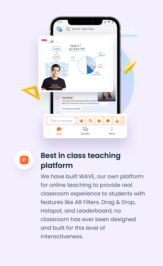 Full Syllabus Live Online Tuition for JEE Crash